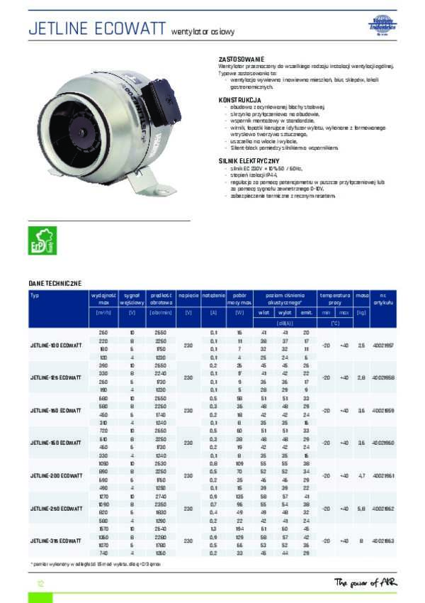 Wentylator kanałowy JETLINE ECOWATT - Venture Industries